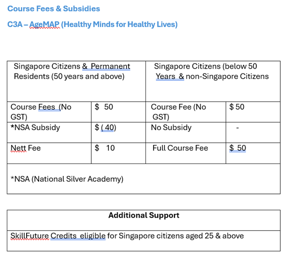 C3A – AgeMap – Healthy Minds for Healthy Lives (Chinese) – CFS